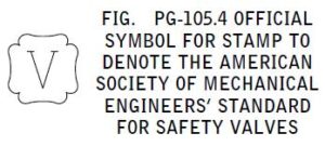 Pressure Safety Valve theory and PSV Valve Mechanism