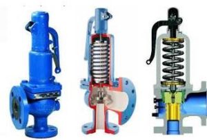 Types of Valves with images