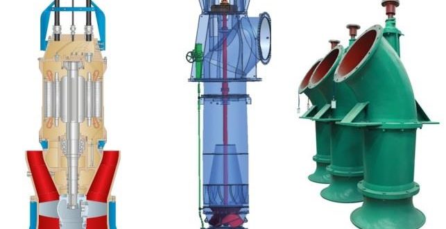 Classification of Centrifugal Pump