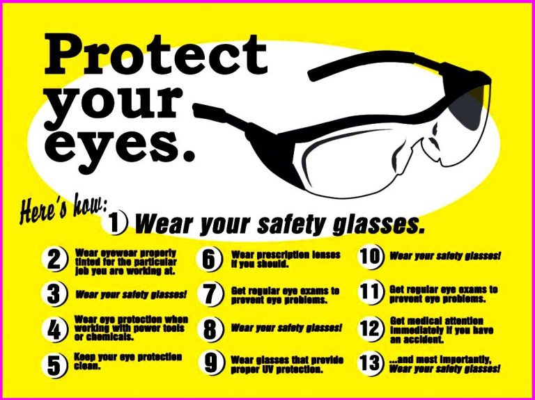 Eye Protection Safety